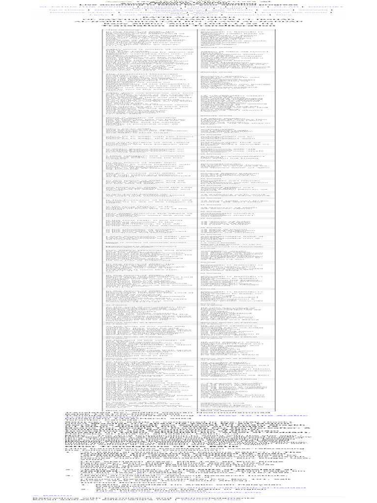 Translation of Ratib al-Haddad | PDF | Allah | Prophets And Messengers ...