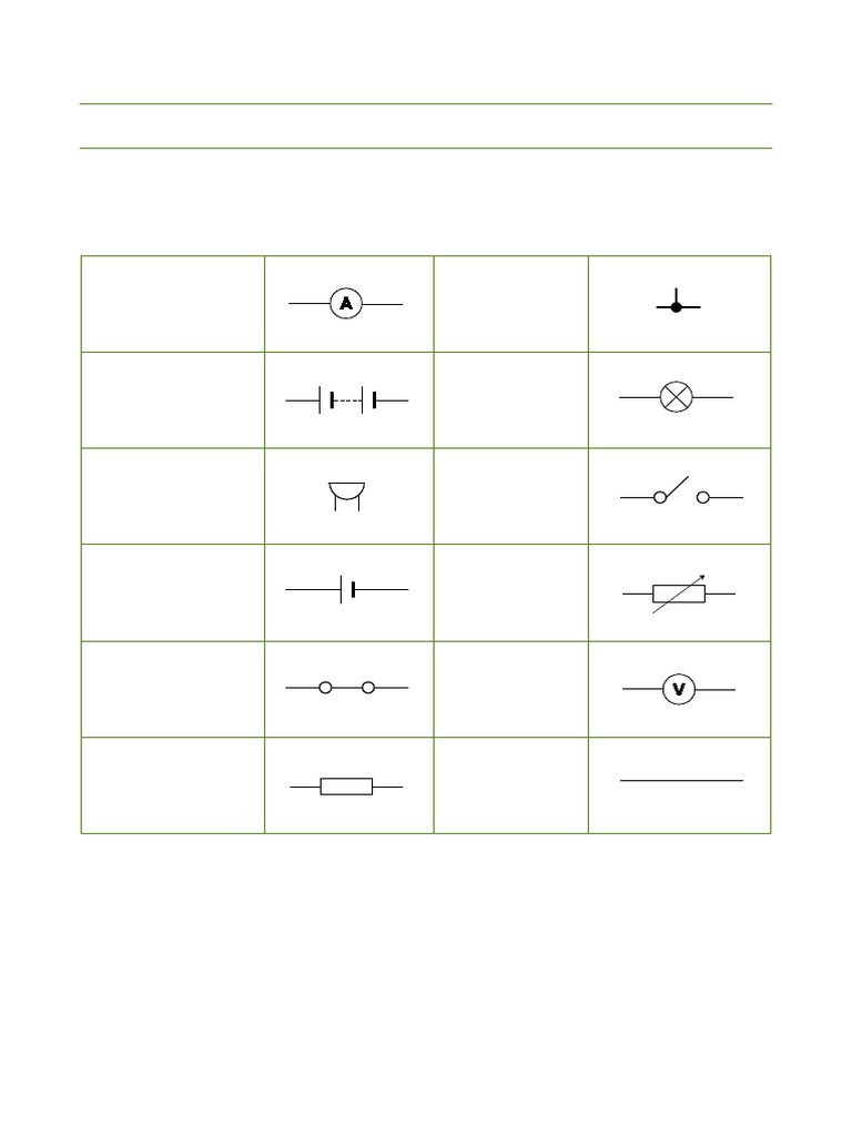 Cambridge Lower Secondary Science Symbols | PDF | Oxygen | Carbon Dioxide
