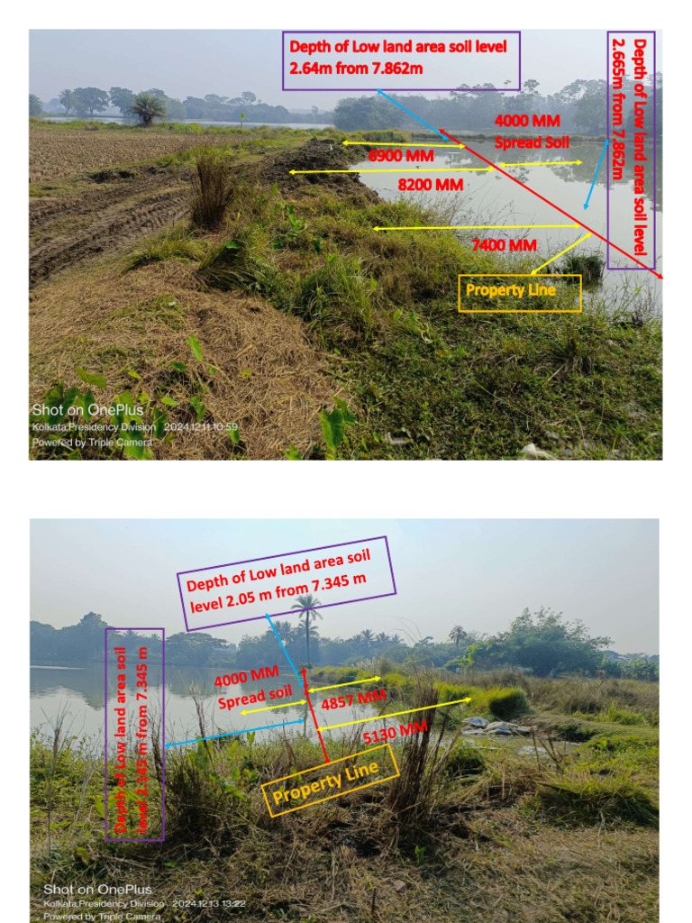 Low Land Area | PDF