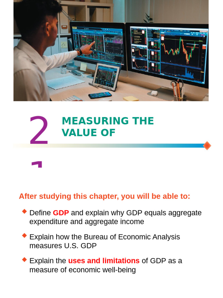 Ch21 - Lecture 2025 Updated | PDF | Cost Of Living | Gross Domestic Product