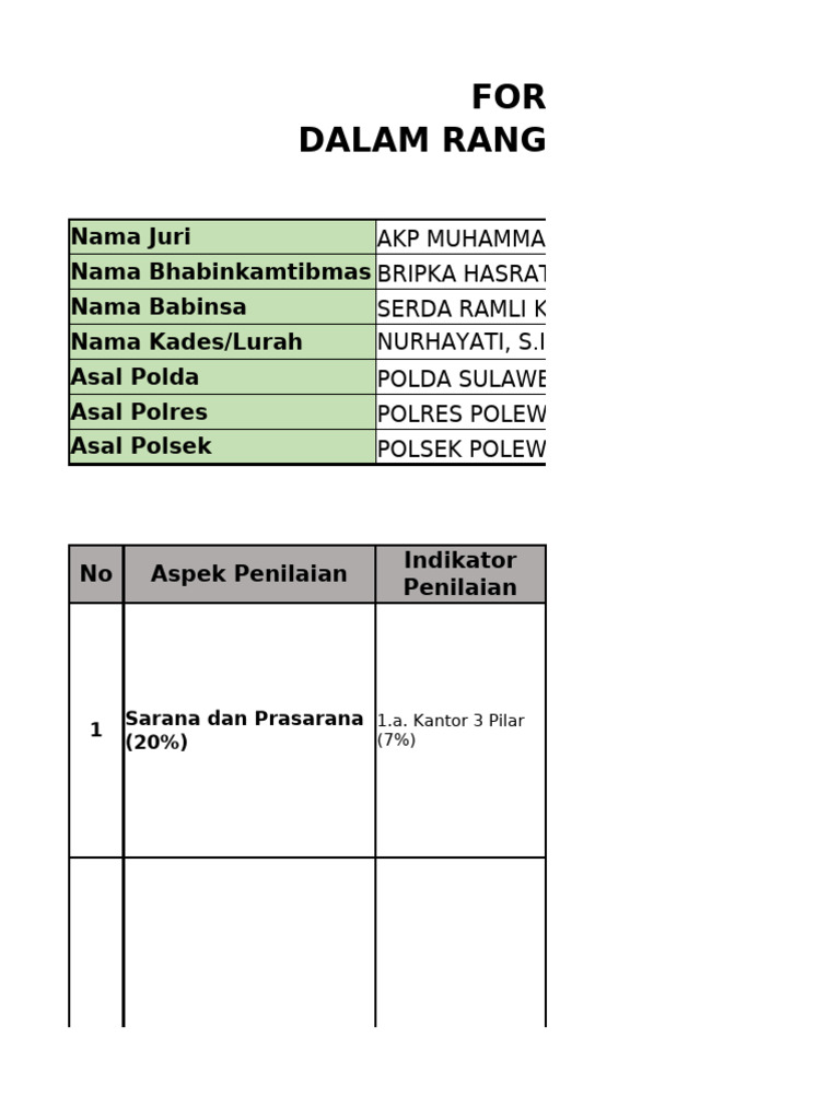Formulir Penilaian 3 Pilar 2024 | PDF
