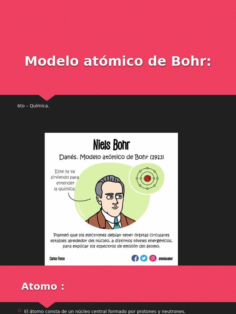 Modelo Atómico de Bohr | PDF