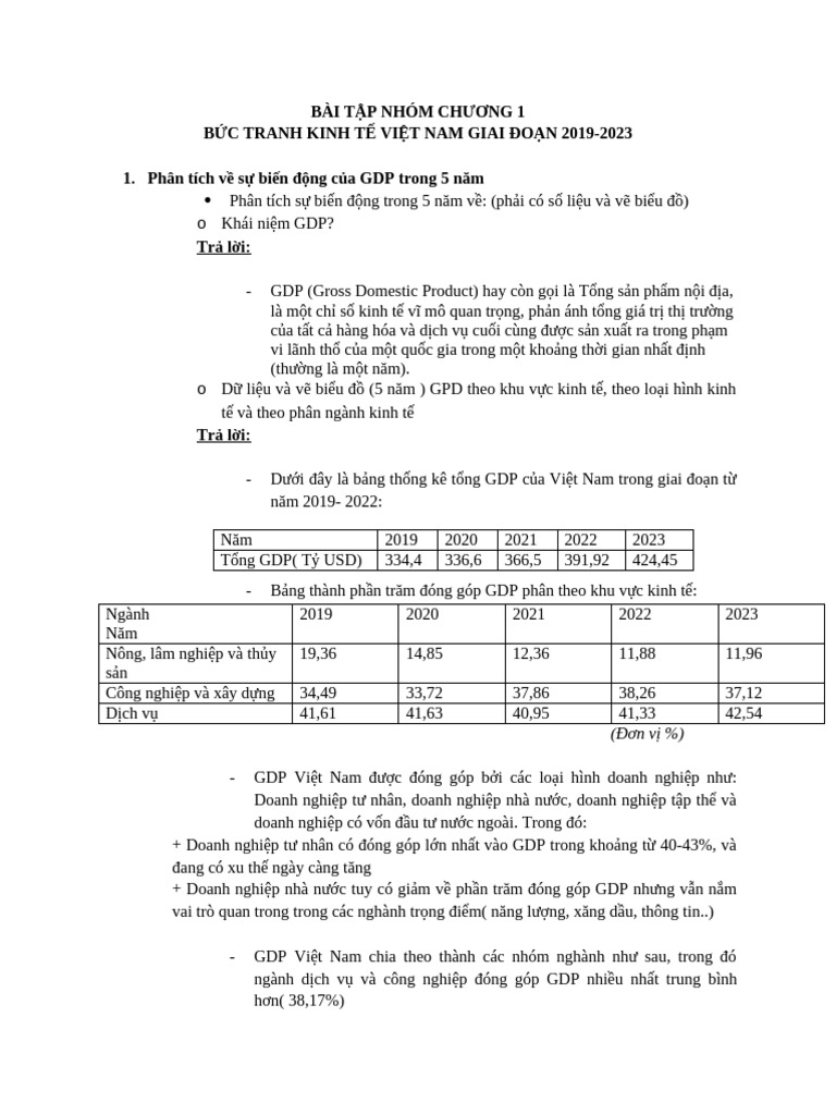 Bài Tập Nhóm Chương 1 Bức Tranh Kinh Tế Việt Nam Giai Đoạn 2019 2023 | PDF