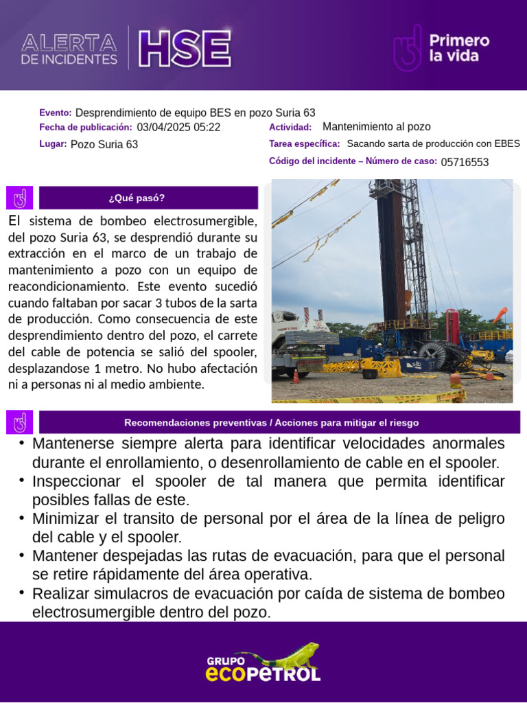 Alerta HSE. Desprendimiento equipo BES en pozo Suria 63. | PDF