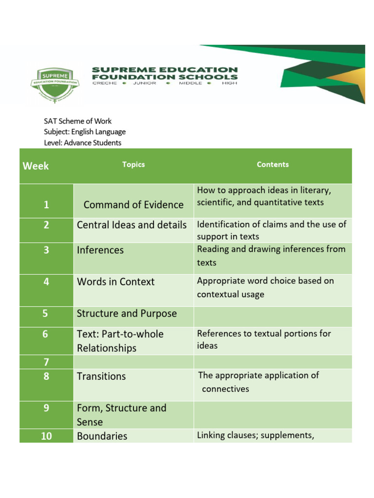 SAT Scheme of Work | PDF