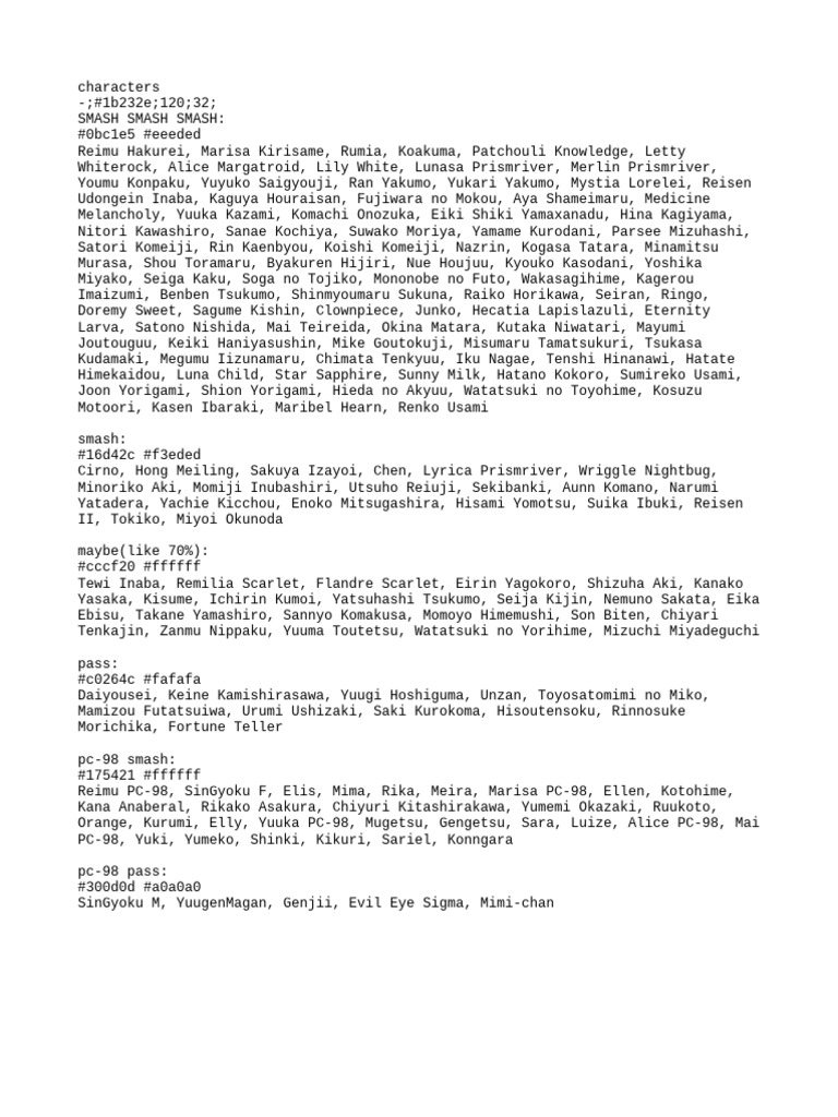 Touhou Tier List 2025 04 19 20 29 50 | PDF