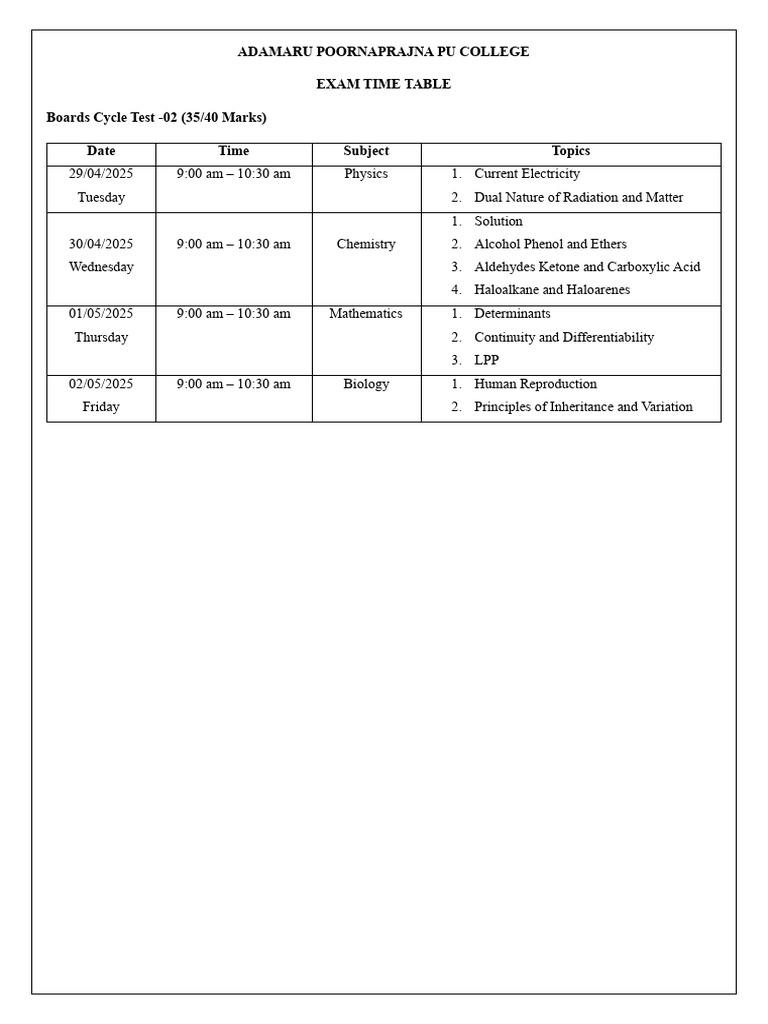 Boards Cycle Test - 02 | PDF