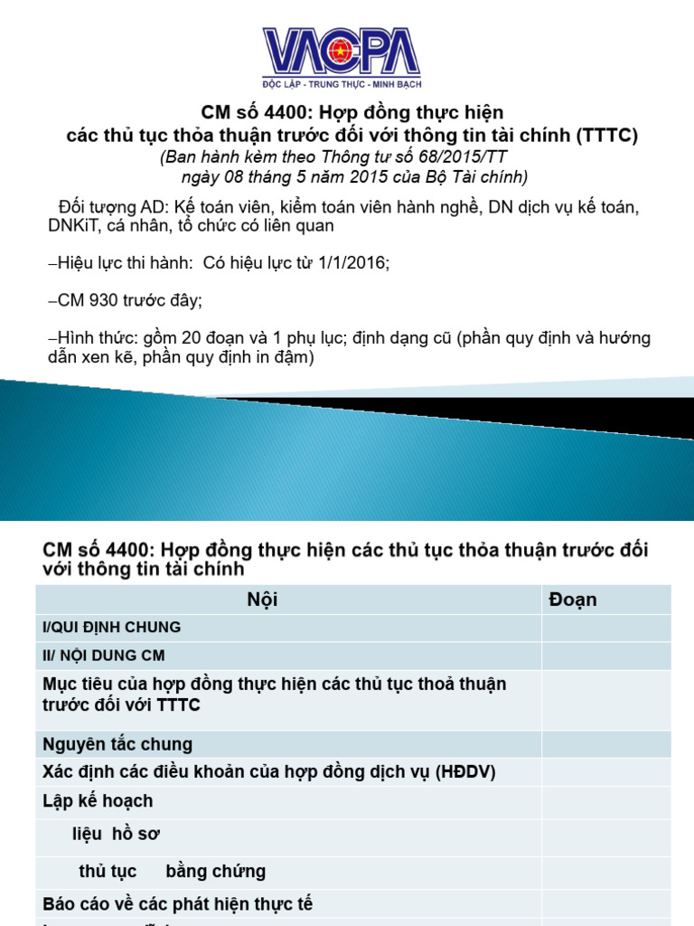 CM 4400 Lop Ngay 13 05 2022 | PDF