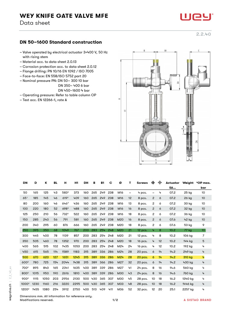 SISTAG - Ghigliottina MF (E) 1 | PDF | Manufactured Goods | Plumbing
