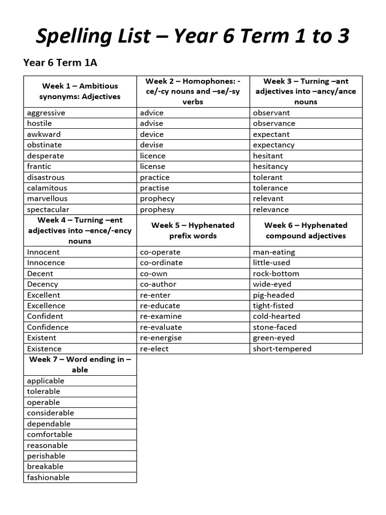 Year 6 Spelling List Overview Terms 1 To 3 | PDF | Word | Linguistics