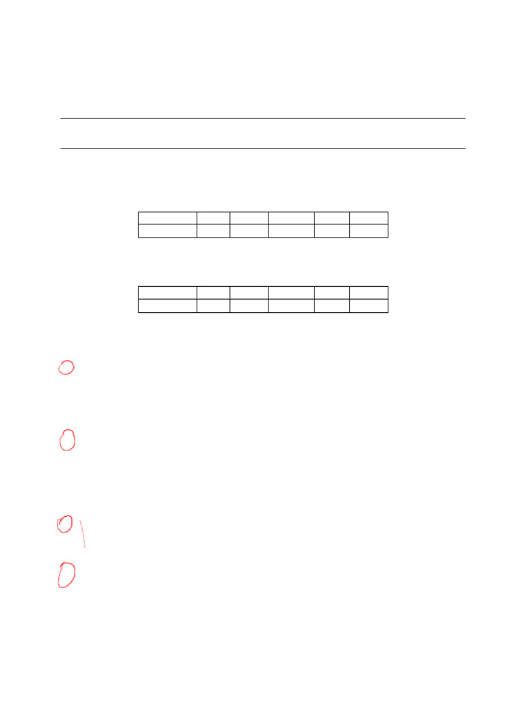 DFI501 Assignment Assignment 2 | PDF | Cost Of Capital | Net Present Value