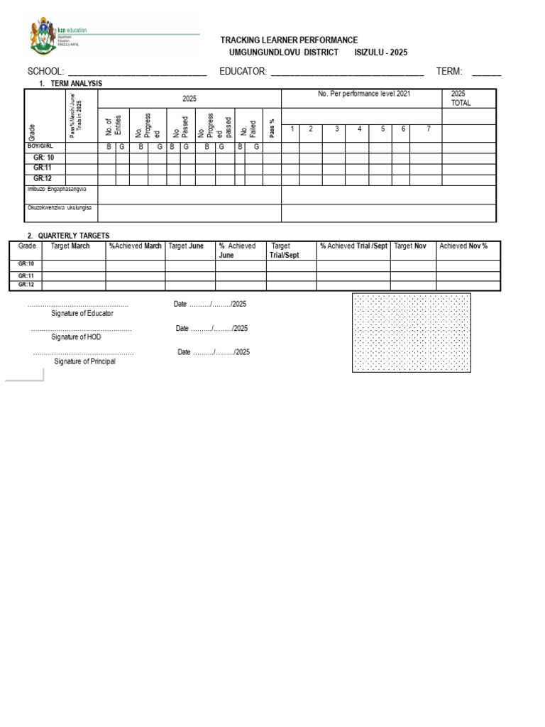 12 2025 Tracking Learner Performance | PDF