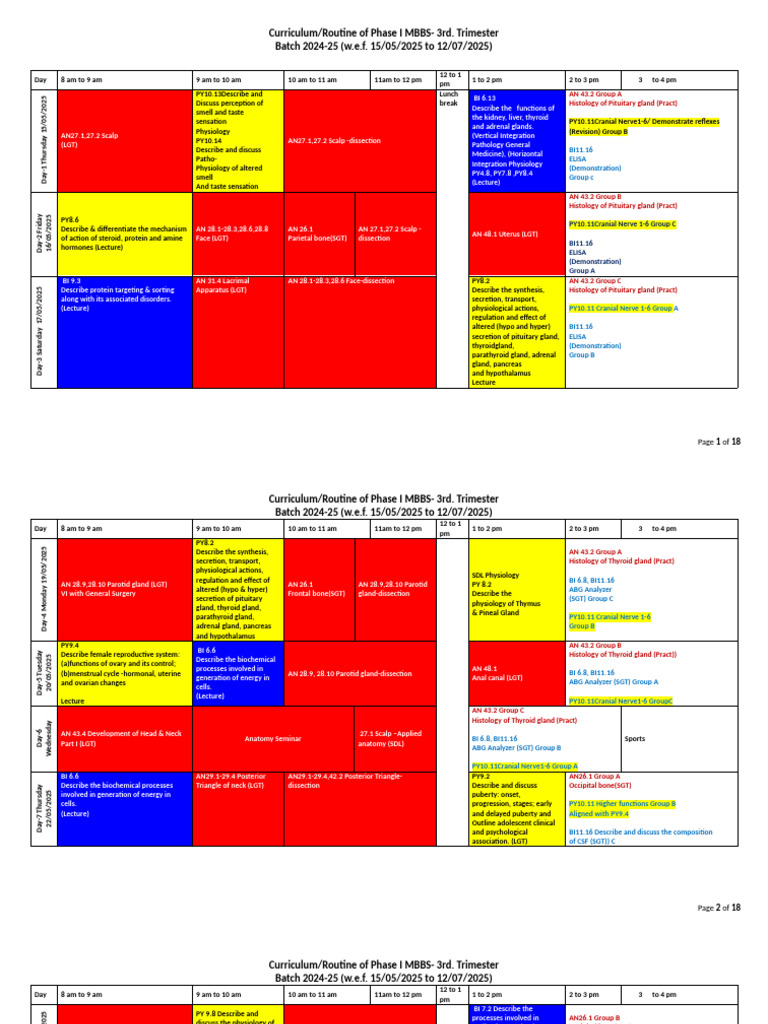 Phase I MBBS 3rd Trimester Schedule | PDF | Gene | Gene Expression