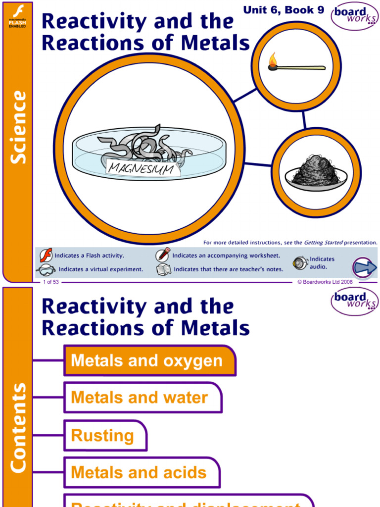 Unit 6 - Book 9 Reactivity | PDF | Magnesium | Rust