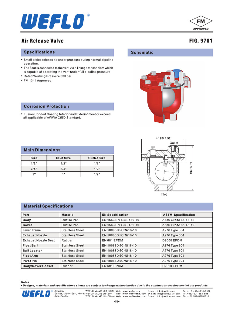 Data Sheet 9701 Air Vent Valve | PDF