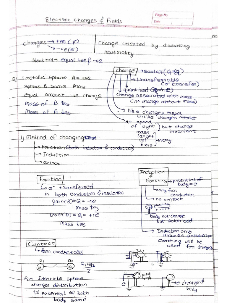 electric field handwritten notes | PDF