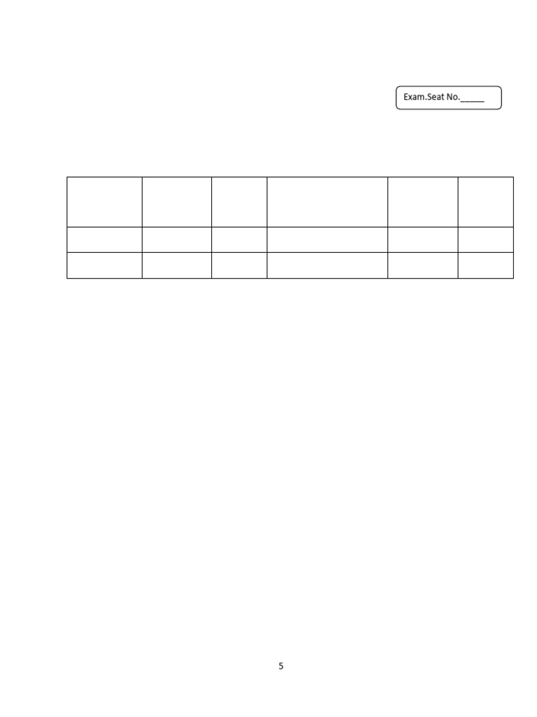 SY BSC CS SEM 3 Practical Slip-2 | PDF | Computer Network | Network Switch