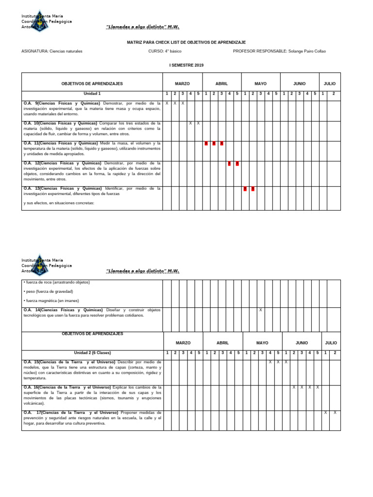 Check list 4 basico SPAIRO_CSNAT_2019 | PDF | Tierra | Importar