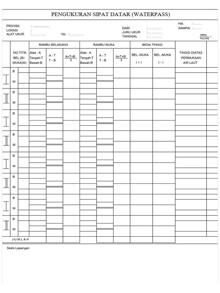 Panduan Pengukuran Sipat Datar | PDF