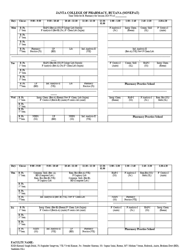 Time Table 1st and 7th Sem Jan 2025 | PDF