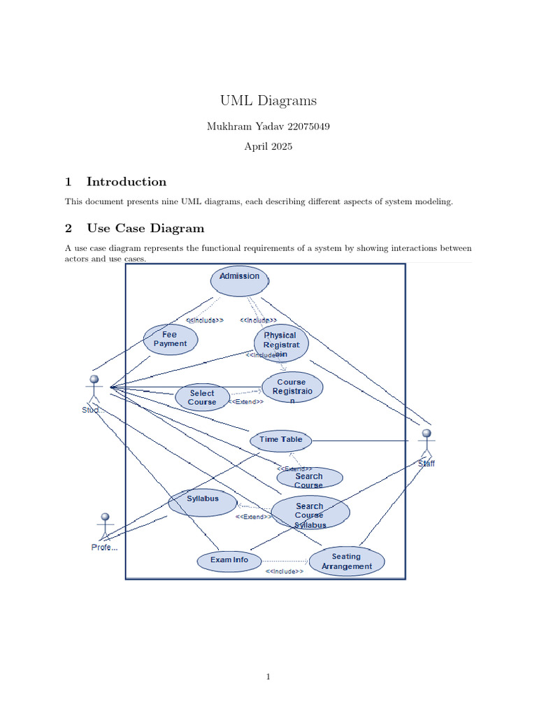 Comprehensive UML Diagrams Overview | PDF