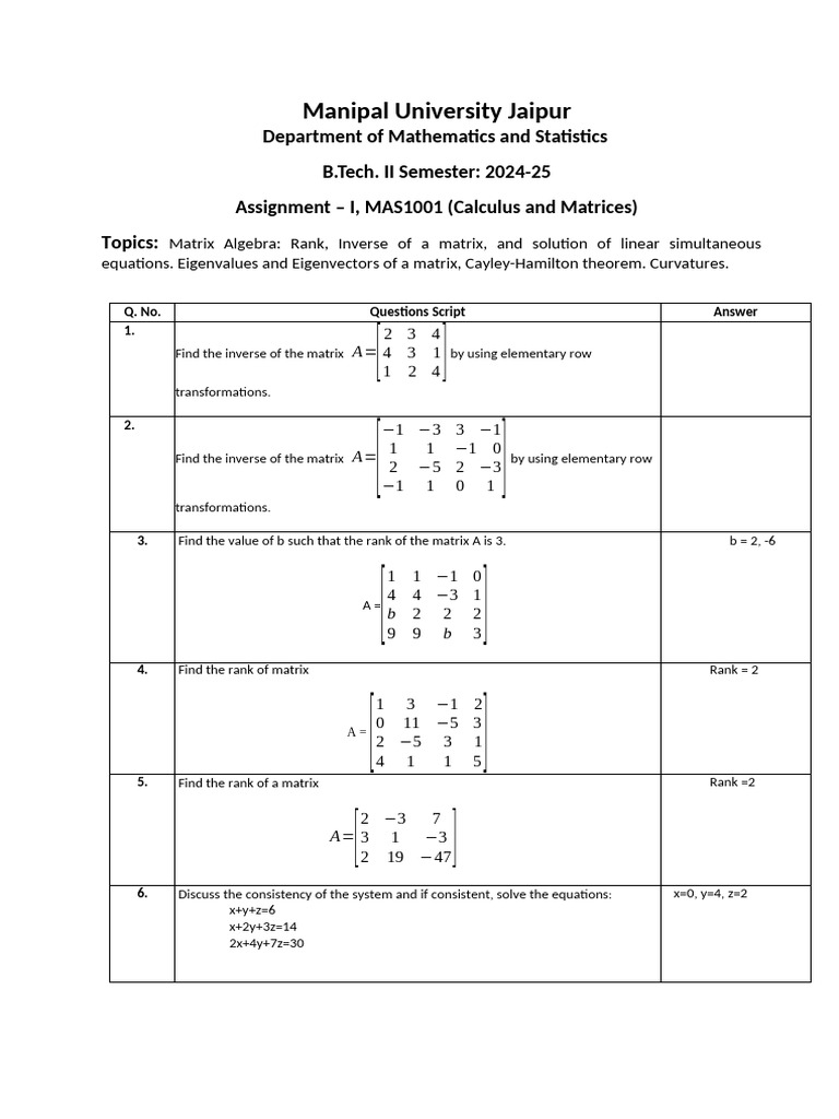 Assignment-1 MAS1001 Calculus and Matrices | PDF | Matrix (Mathematics) | Eigenvalues And ...