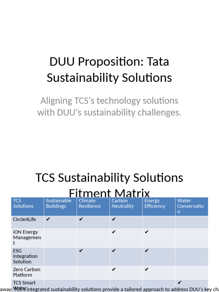 TCS Sustainability Fitment Slide | PDF