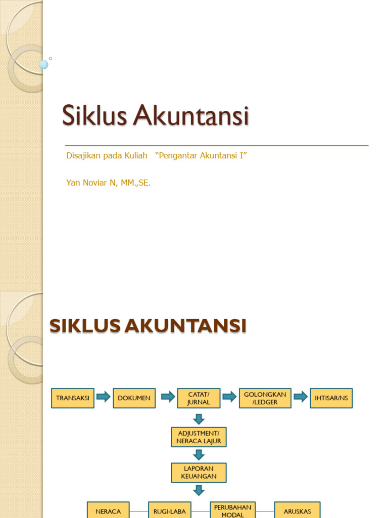 Siklus_Akuntansi | PDF