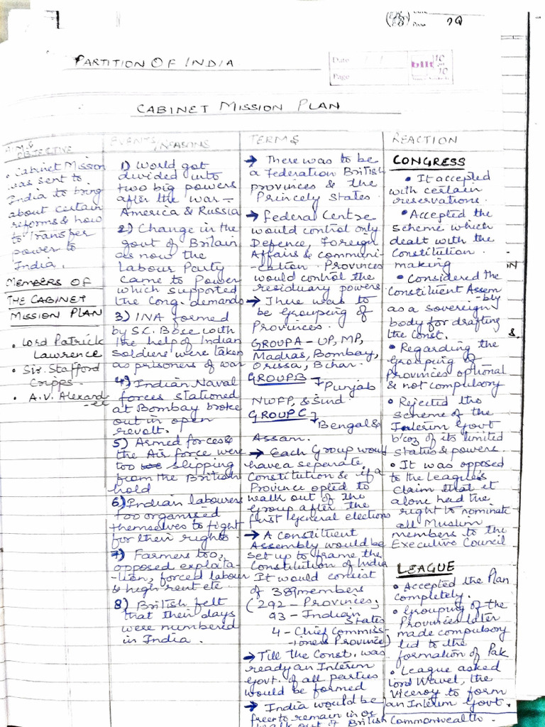 Partition of India .... Notes | PDF