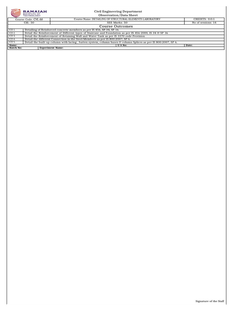 CVL 66 Data Sheet | PDF