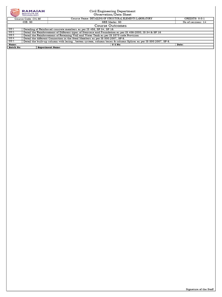 CVL 66 Data Sheet | PDF