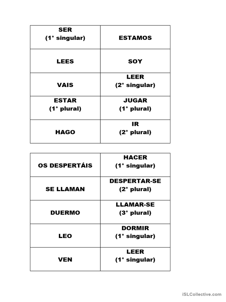 Dominó Verbos en Presente de Indicativo | PDF