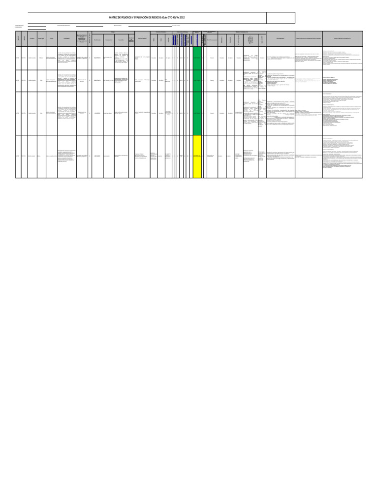Ejemplo Matriz de Peligros Riesgo Electrico y Al | PDF