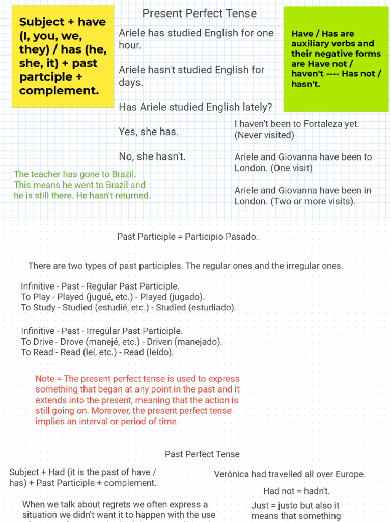 Present Perfect Tense and Past Perfect Tense | PDF