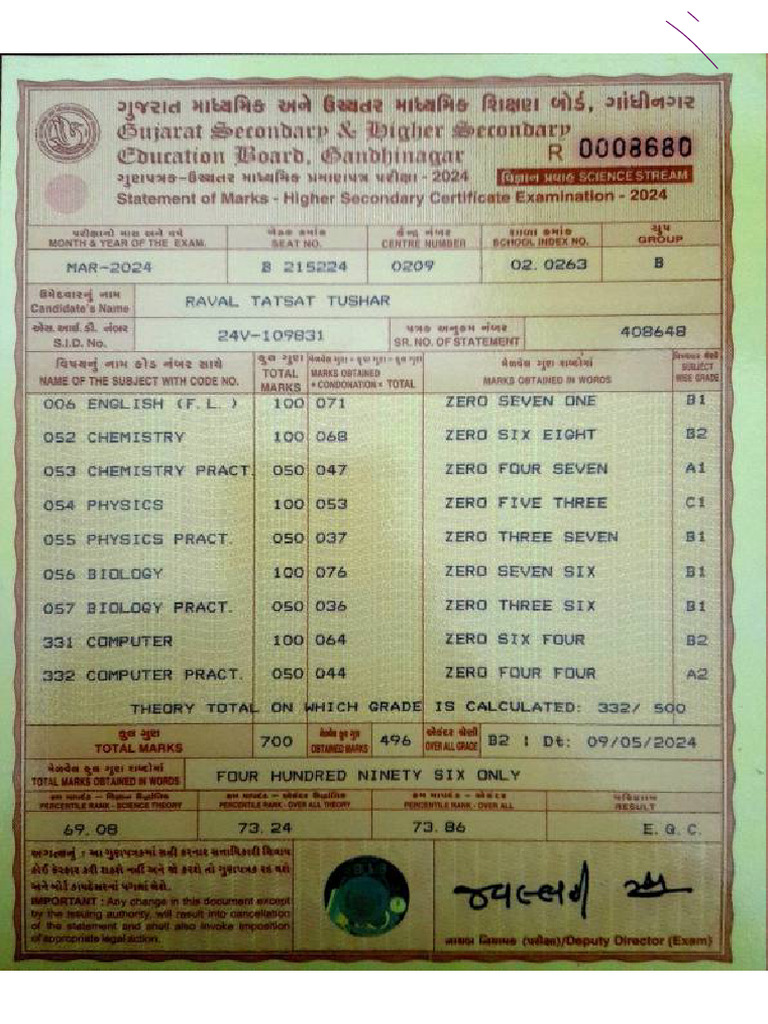 HSC MARKSHEET_compress | PDF