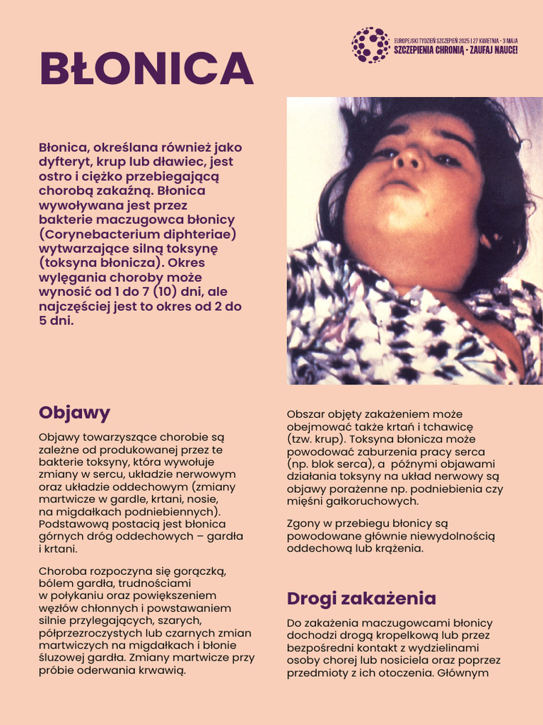 Błonica | PDF