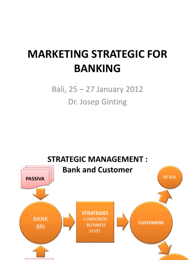 Marketing Strategic For Banking - Bri | PDF | Strategic Management ...