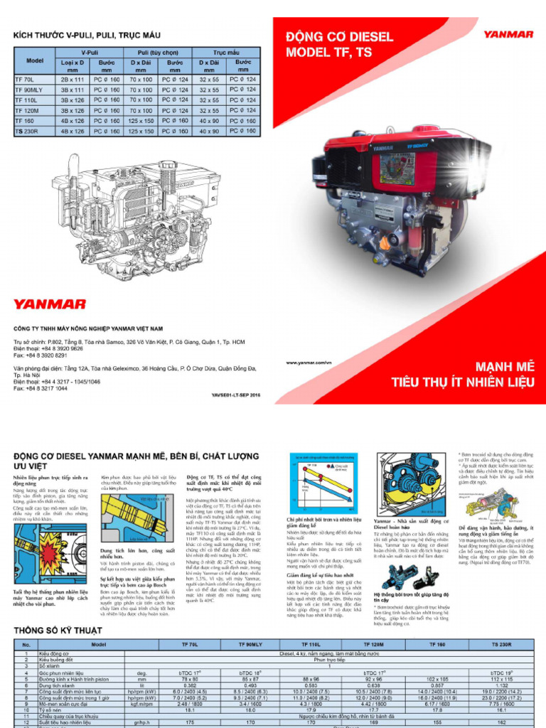 Small Engine | PDF