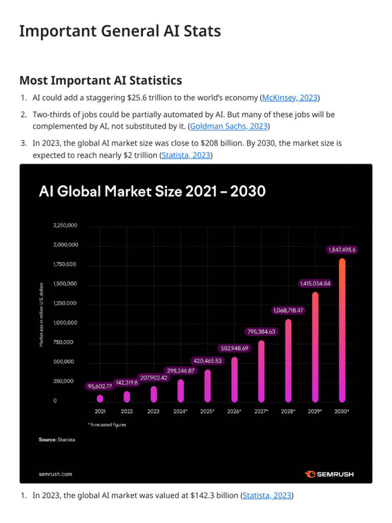 Important General AI Stats-2025042310030624 | PDF | Artificial ...