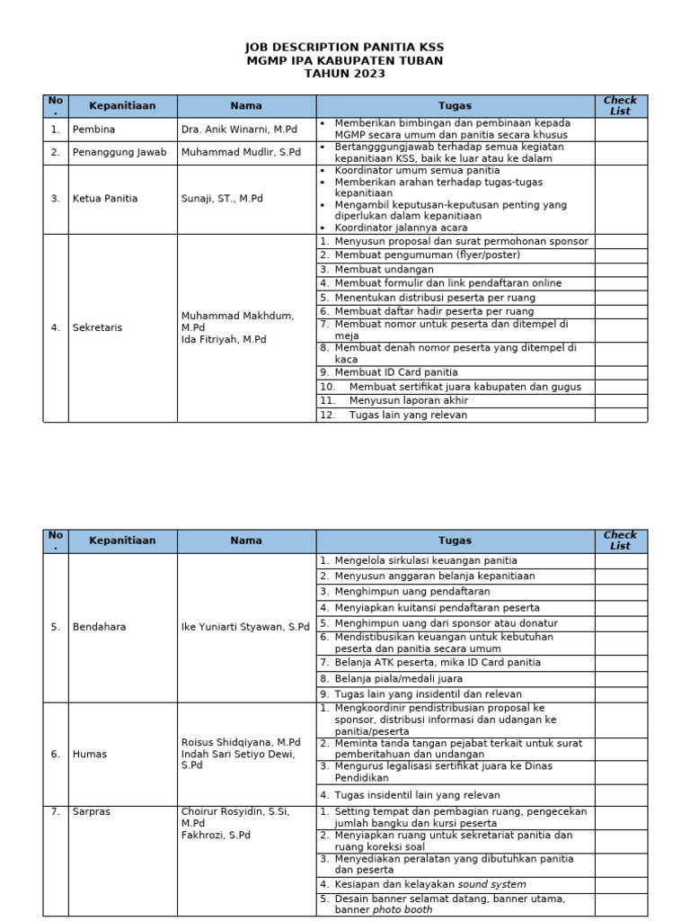 JOB DESCRIPTION PANITIA KSS | PDF