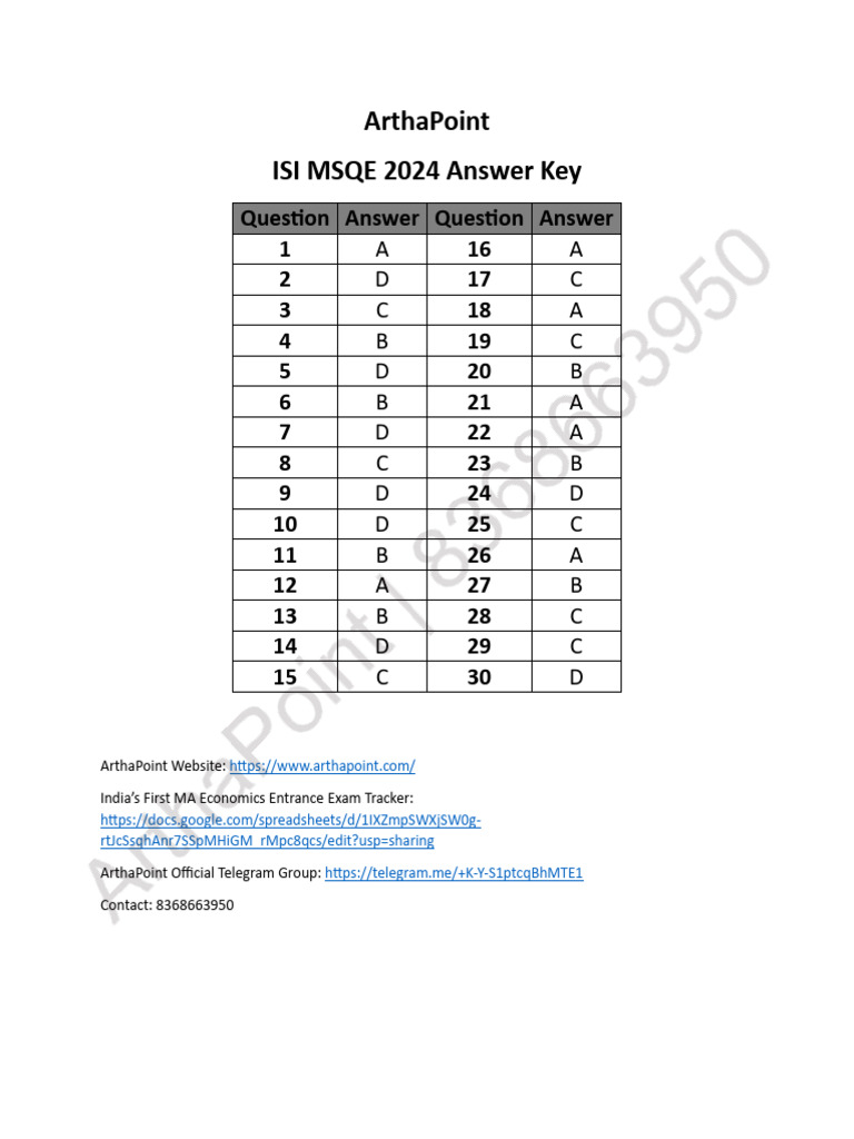 ISI MSQE 2024 Answer Key | PDF
