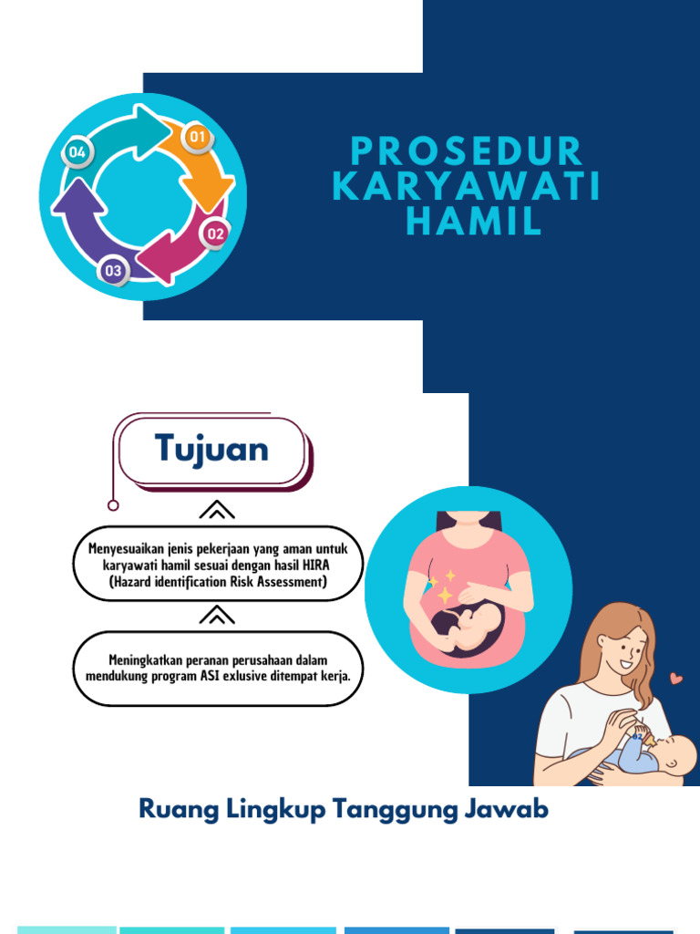 Presentation Seminar Proposal Kuliah Modern Putih Biru. | PDF