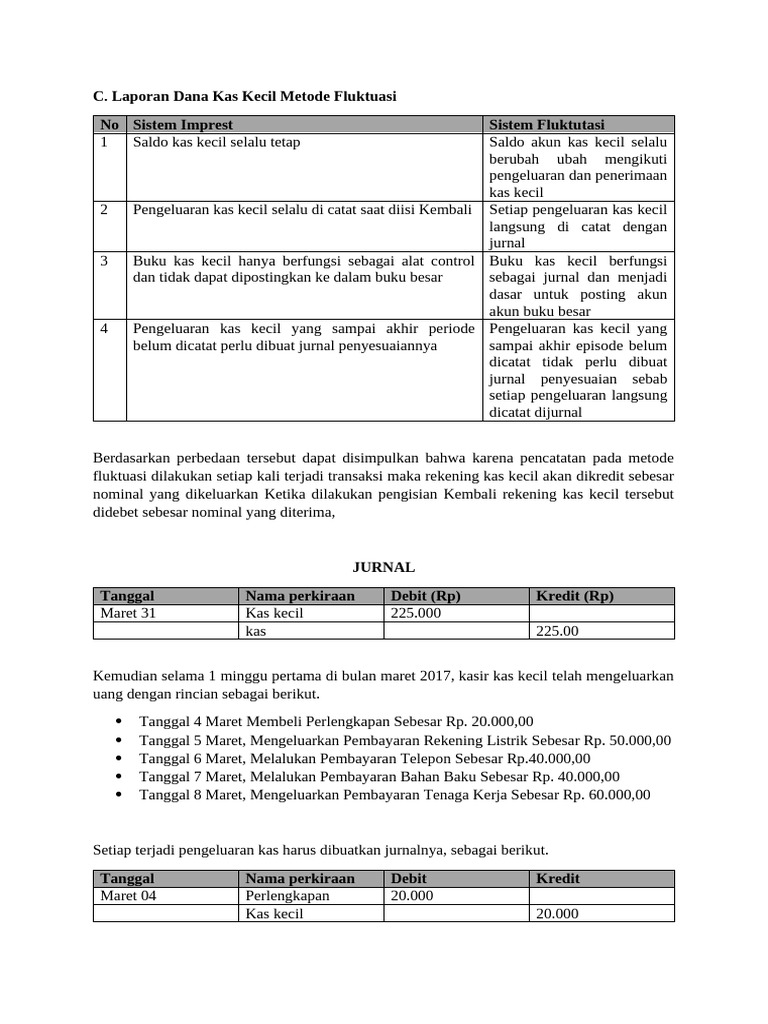 Kas Kecil Mode Fluktuasi | PDF