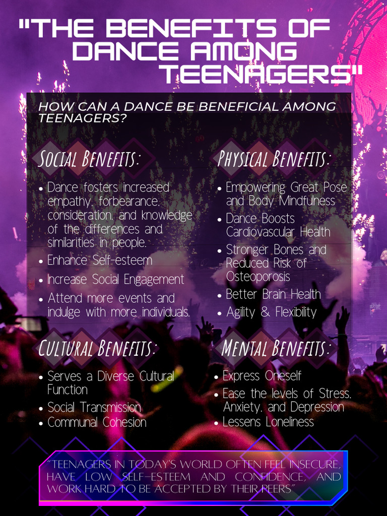 (ALTERNATIVE) PerformanceTask INFOGRAPHICS (PE3) | PDF