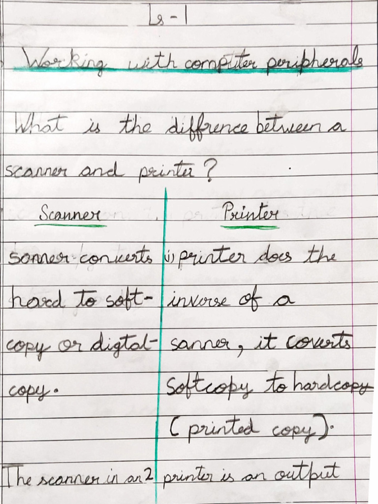 Shaurya Agarwal 4A Computer Work Chapter 1 and 2 | PDF