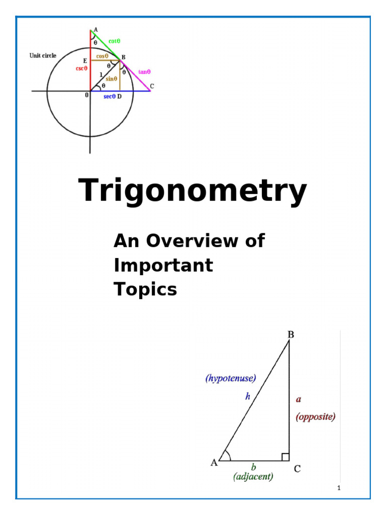 Trigonometry Short Course Tutorial Lauren Johnson | PDF | Trigonometric Functions | Trigonometry
