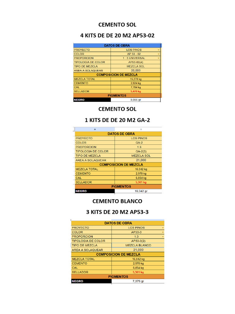 PEDIDO EXTRA LOS PINOS | PDF