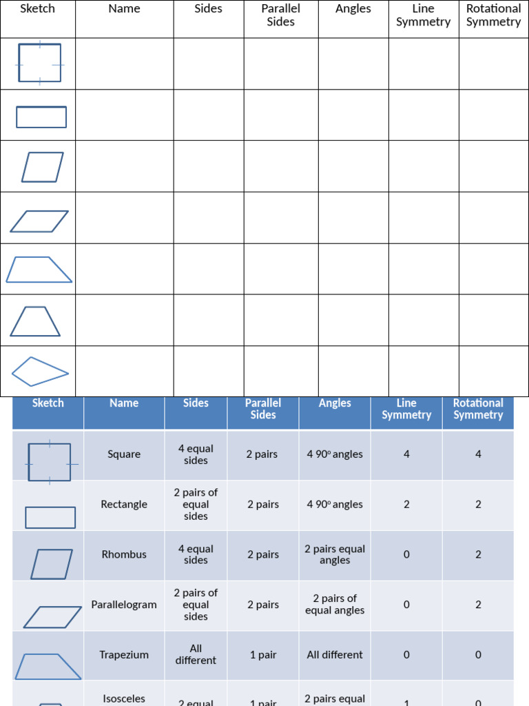 Classifying Quadrilaterals Harder Pdf
