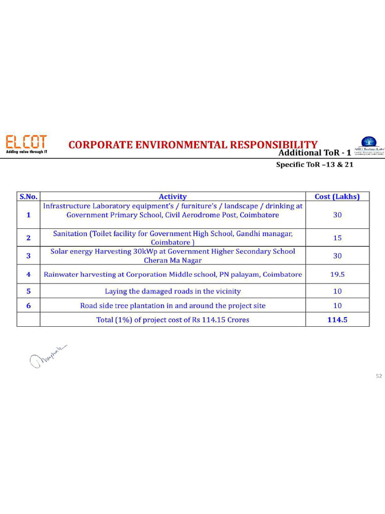 385th SEAC Query Corrected Presentation | PDF