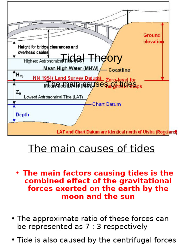 1 - Tidal - Theory New | PDF | Tide | Hydrography